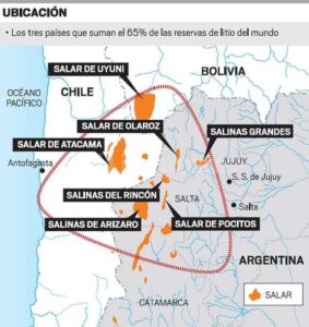 La fiebre del Litio y la fragmentación territorial. Por Gustavo Koenig ...